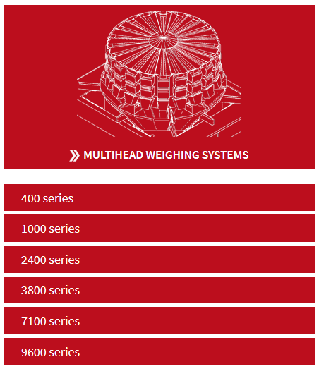 Multihead Weighing Systems – ABBEY Equipment Solutions